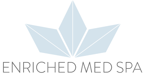 Med Spa Marketing Agency | Americas Med Spa Google Partner | Adjet ...