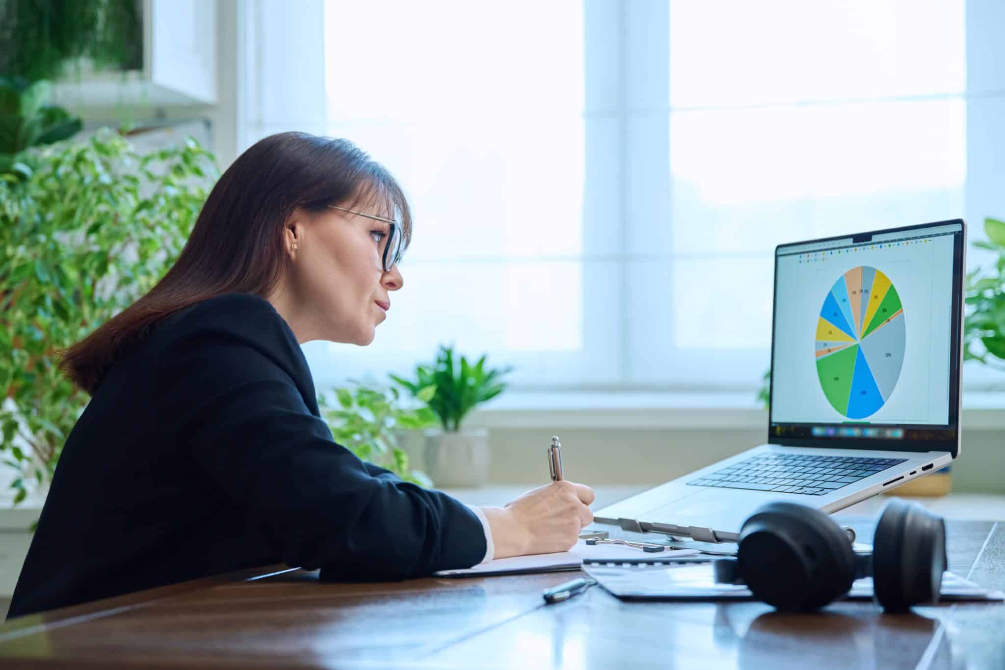 How Do We Reduce No-Shows From Paid Leads? Confirmations That Actually ...